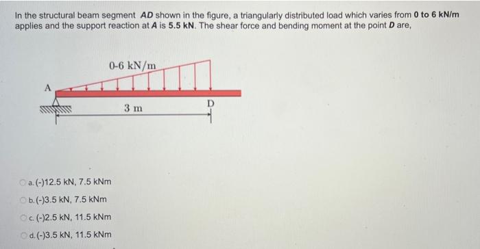 Solved In the structural beam segment AD shown in the | Chegg.com