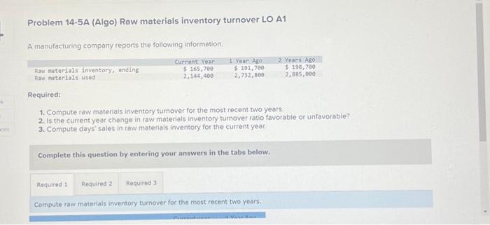 Solved 1. Compute raw materials inventory turnover for the | Chegg.com