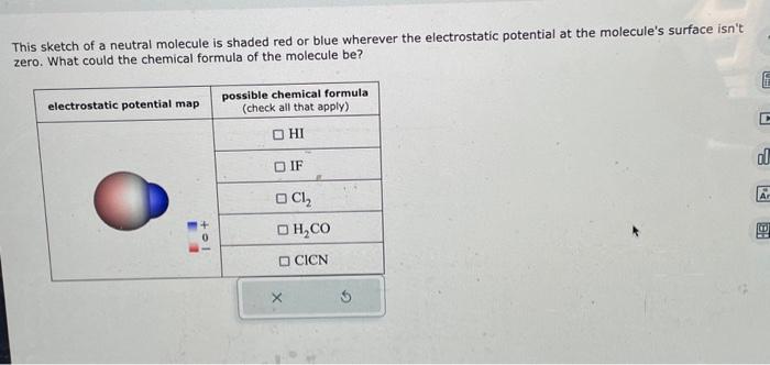 Solved This sketch of a neutral molecule is shaded red or | Chegg.com