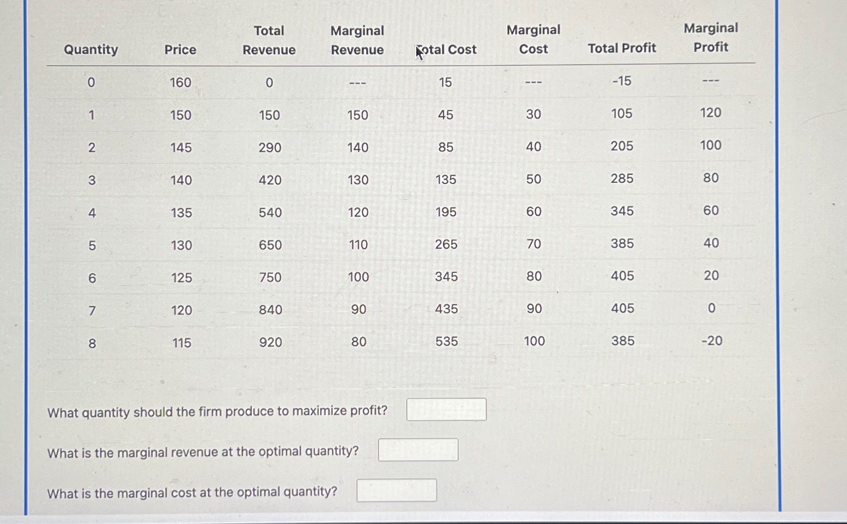 Solved Question | Chegg.com