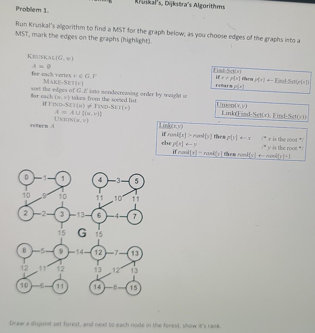 Solved Kruskal's, Dijkstra's Algorithms Problem 1. Run | Chegg.com