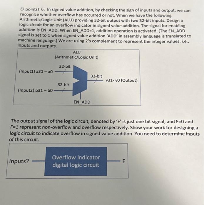 Solved In signed value addition, by checking the sign of | Chegg.com