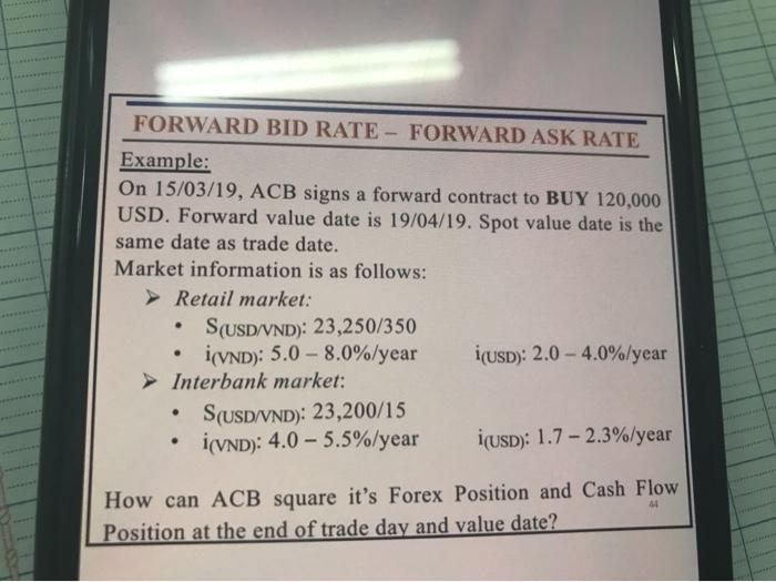 FORWARD BID RATE - FORWARD ASK RATE Example: On | Chegg.com