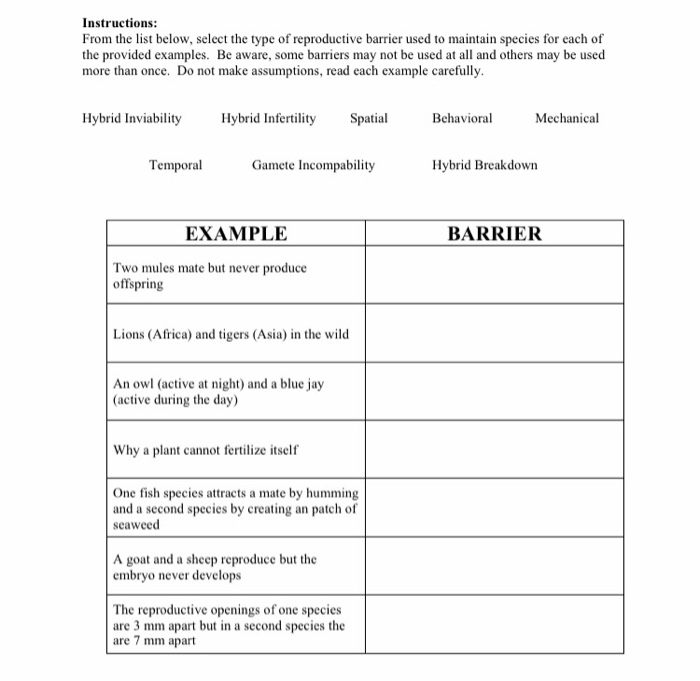 Solved Instructions: From the list below, select the type of | Chegg.com