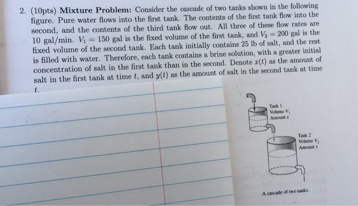 Solved 2. (10pts) Mixture Problem: Consider the cascade of | Chegg.com