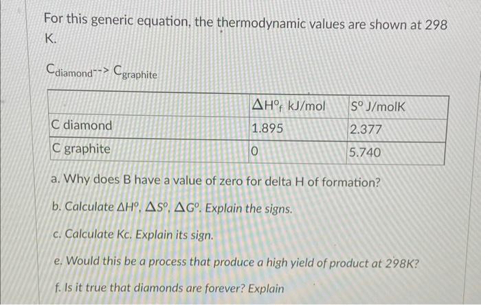 Solved For this generic equation, the thermodynamic values | Chegg.com