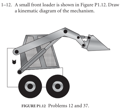 Solved 1-12. ﻿A small front loader is shown in Figure P1.12. | Chegg.com