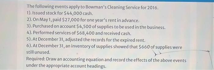 Solved The following events apply to Bowman's Cleaning | Chegg.com