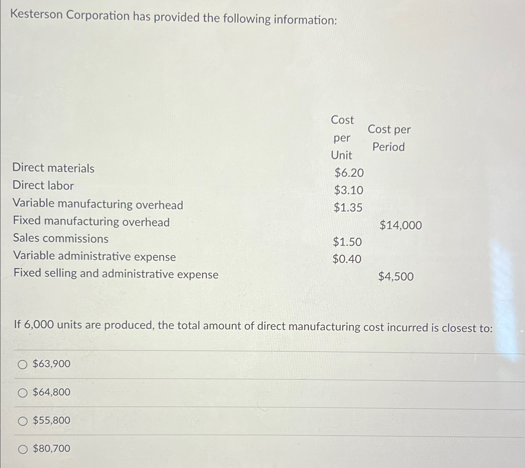 Solved Kesterson Corporation has provided the following | Chegg.com