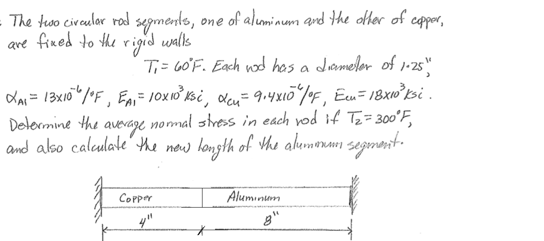Solved The two circular rod segments, one of aluminum and | Chegg.com
