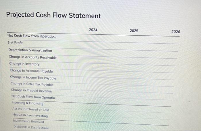Projected Balance Sheet Projected Balance Sheet | Chegg.com