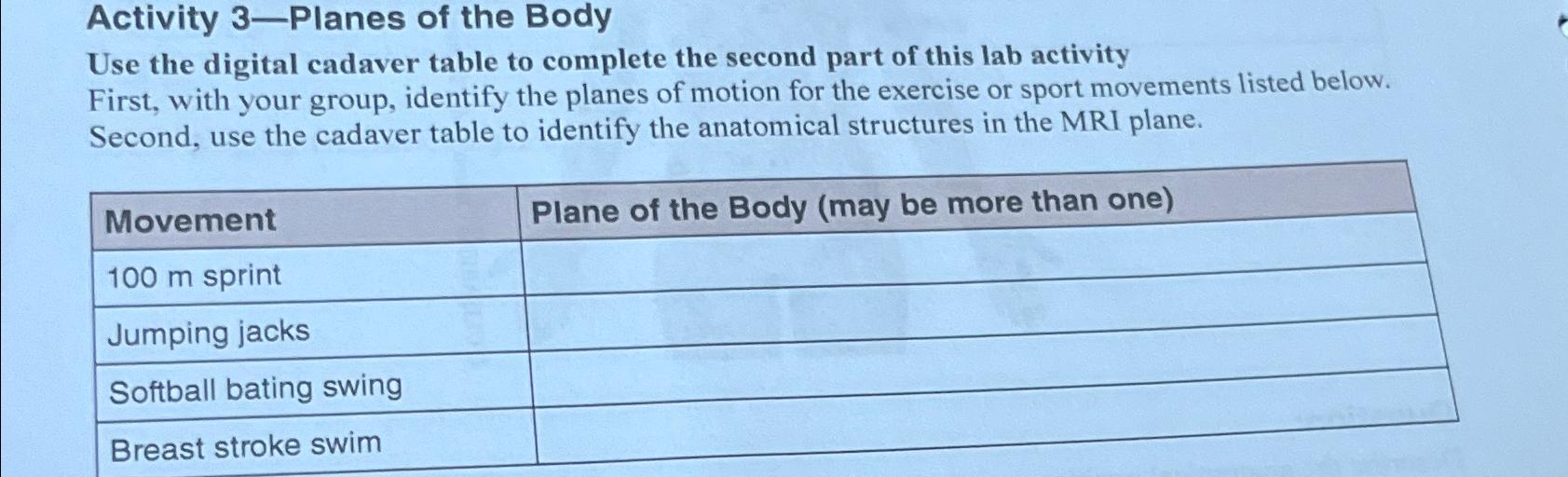 Solved Activity 3-Planes of the BodyUse the digital cadaver | Chegg.com
