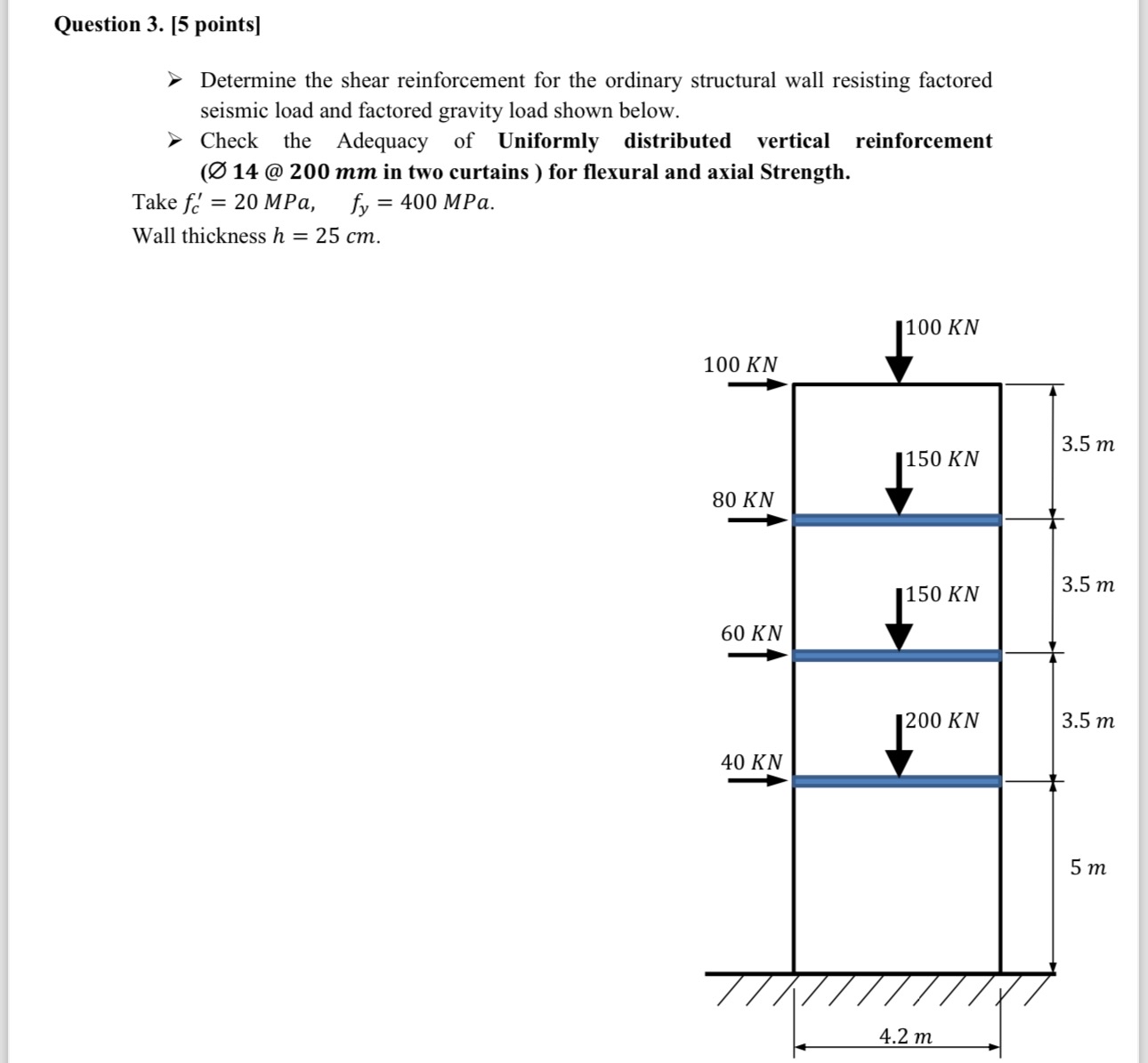 Solved Question 3. [5 ﻿points] | Chegg.com