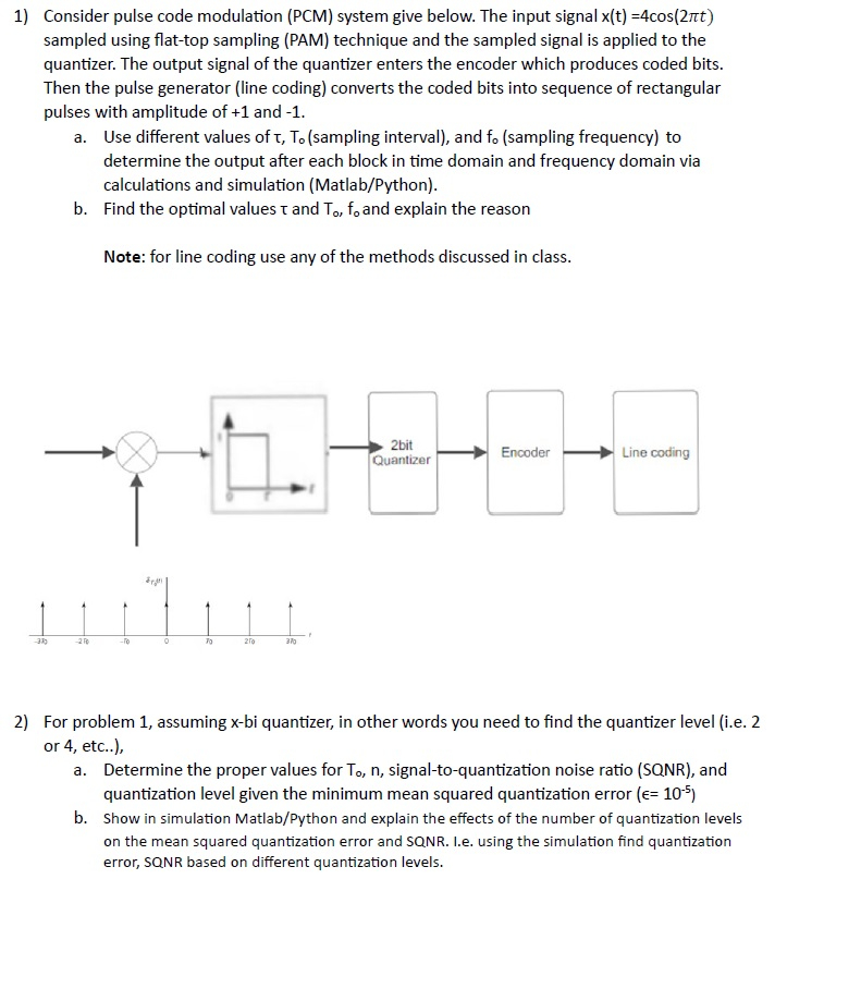 Consider pulse code modulation (PCM) ﻿system give | Chegg.com