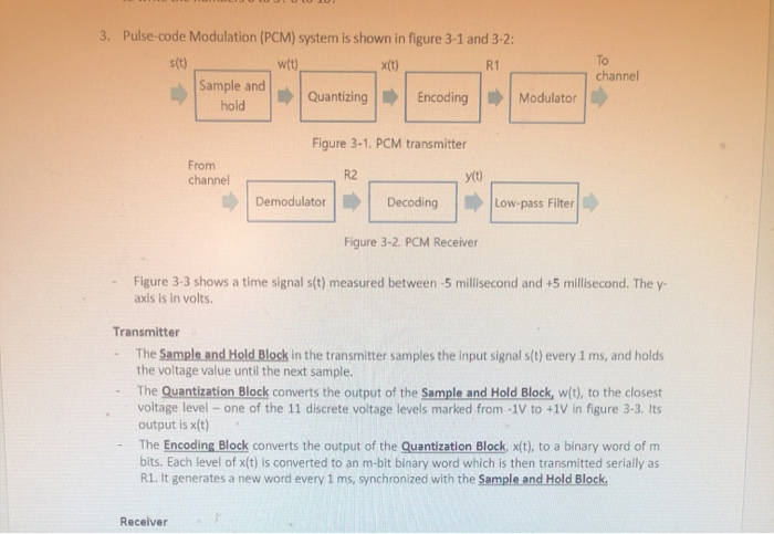 Solved 3. Pulse-code Modulation (PCM) system is shown in | Chegg.com