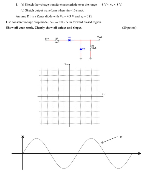Solved 1. (a) Sketch the voltage transfer characteristic | Chegg.com