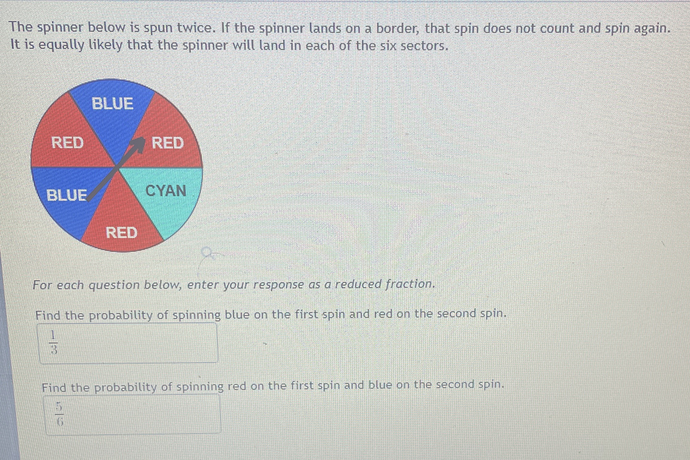 Solved The spinner below is spun twice. If the spinner lands | Chegg.com