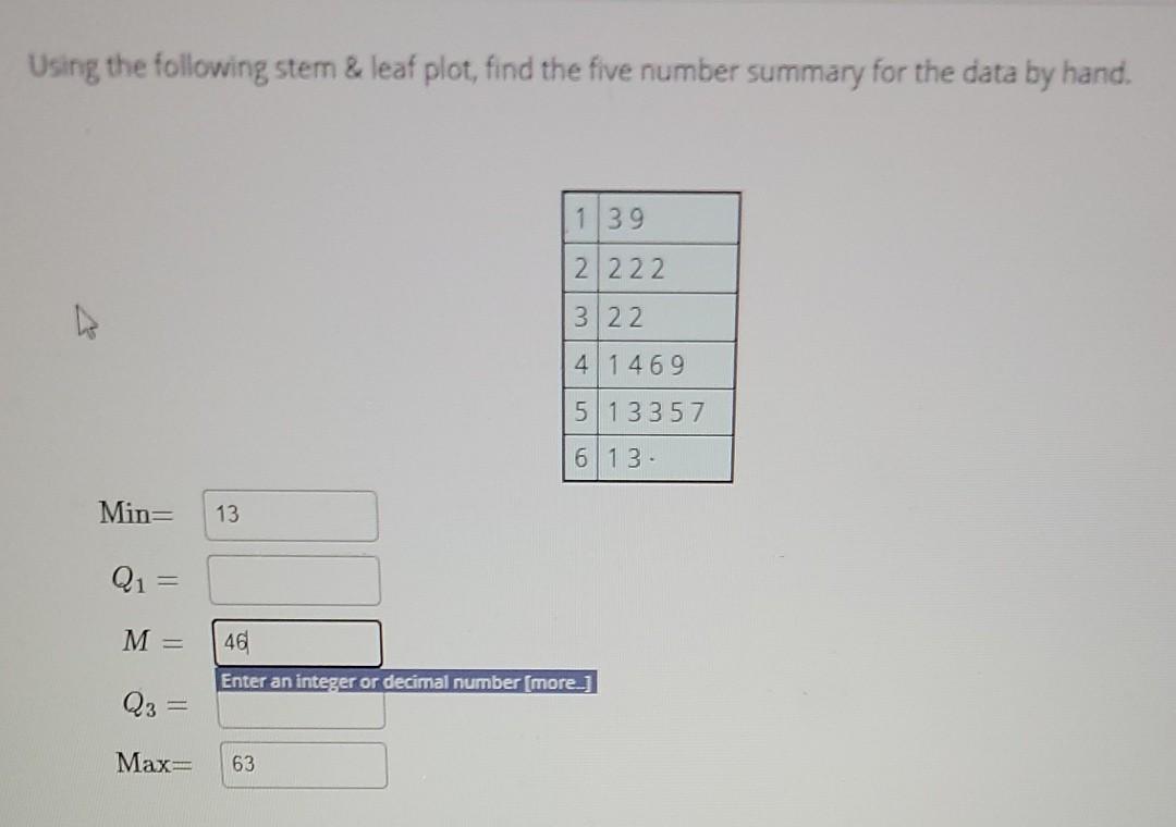 Solved Using the following stem & leaf plot, find the five | Chegg.com