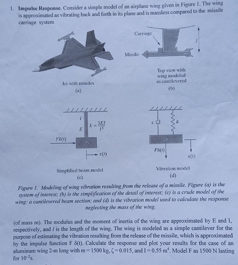 Solved Impulse Response. Consider a simple model of an | Chegg.com