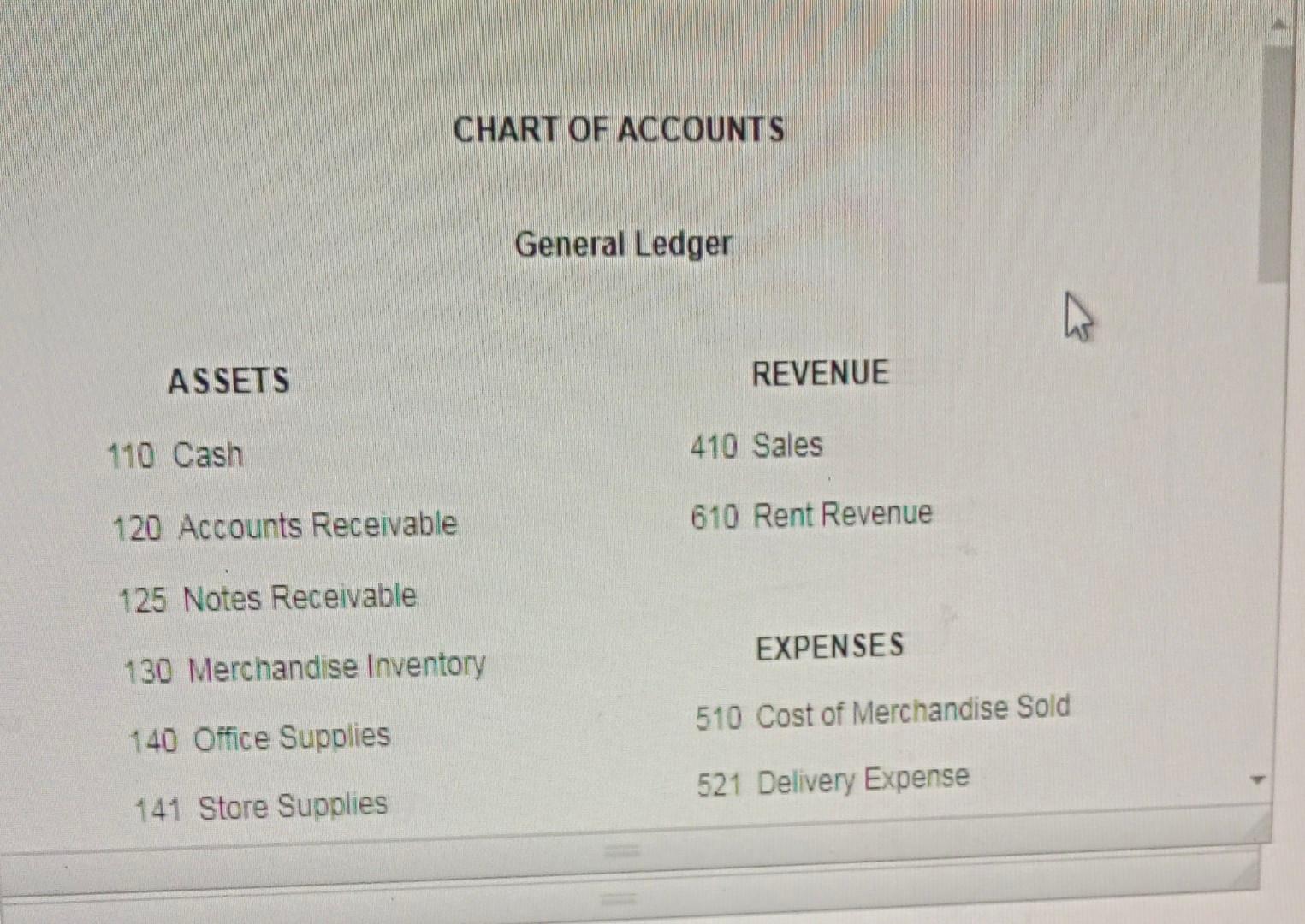 Solved Journalize the following merchandise transactions. | Chegg.com