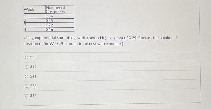 Solved Using exponential smoothing, with a smoothing | Chegg.com