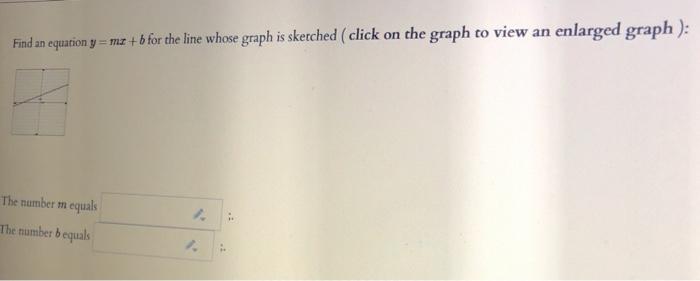 Solved Find an equation y = mx +b for the line whose graph | Chegg.com