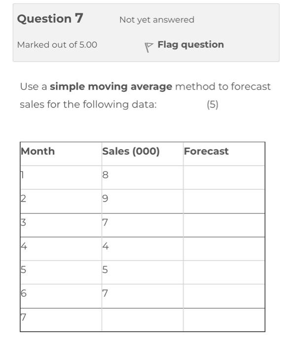 Solved Use a Weighted moving average method to forecast | Chegg.com
