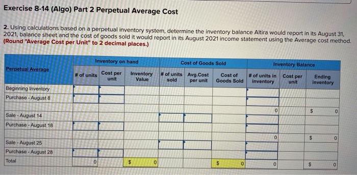 Solved Required information Exercise 8-14 (Algo) Inventory | Chegg.com