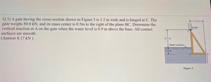 Solved Q.3) A gate having the cross-section shown in Figure | Chegg.com