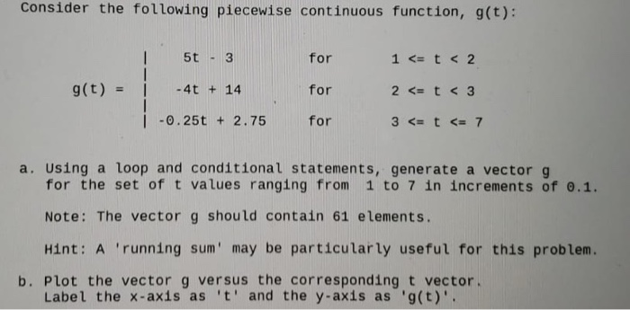 Solved Consider the following piecewise continuous function, | Chegg.com