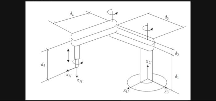 Solved a) Draw Kinematic diagrams with coordinate system and | Chegg.com