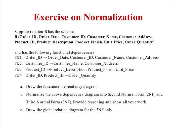 Solved Suppose relation R has the schema R (Order_ID, | Chegg.com