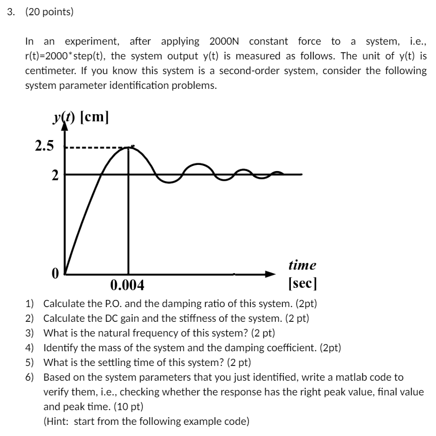 Solved (20 points)In an experiment, after applying 2000N | Chegg.com Solved (20 points)In an experiment, after applying 2000N | Chegg.com