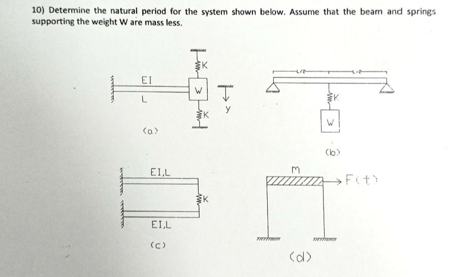 Solved 10) Determine the natural period for the system shown | Chegg.com
