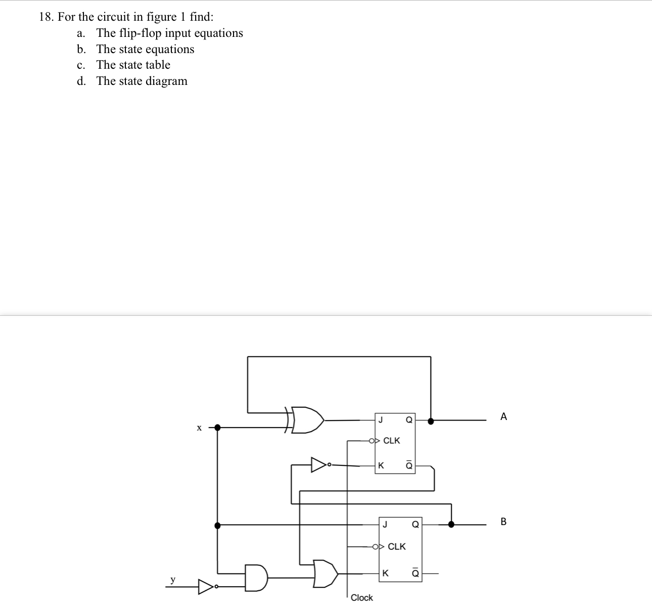 Solved For the circuit in figure 1 ﻿find:a. ﻿The flip-flop | Chegg.com