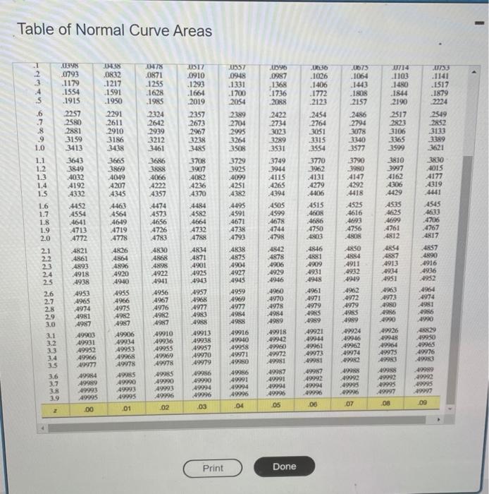 Solved Suppose x is a normally distributed random variable | Chegg.com