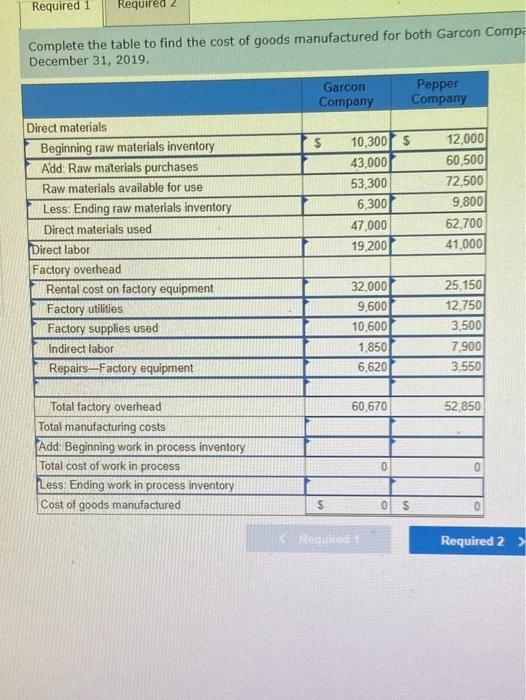 Solved heducation.com ext/map/index.html?_con=con external | Chegg.com