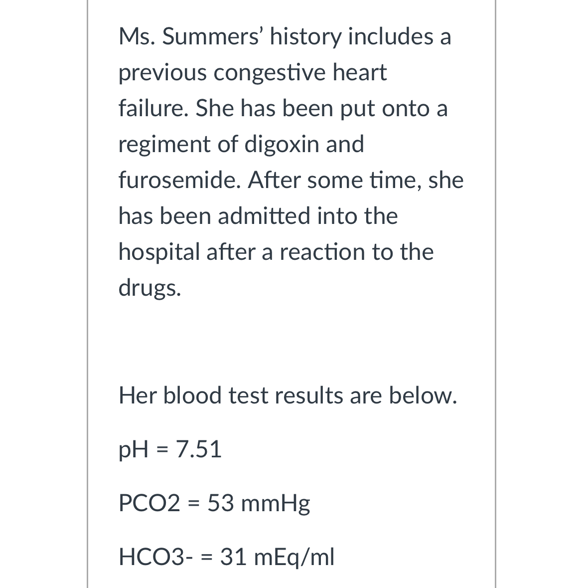 Solved Ms. ﻿Summers' history includes a previous congestive | Chegg.com
