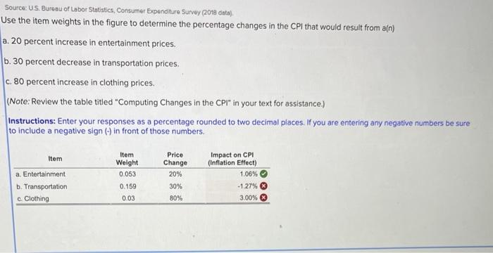 Solved Use the item weights in the figure to determine the | Chegg.com