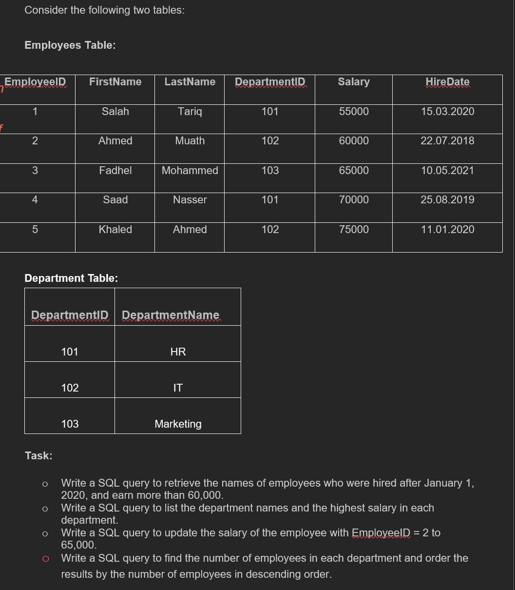 Task: o ﻿Write a SQL query to retrieve the names of | Chegg.com