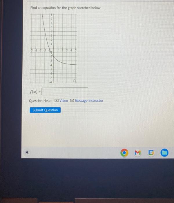 Solved Find an equation for the graph sketched below f(x)= | Chegg.com