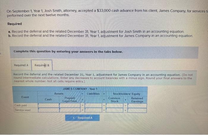 Solved On September 1, Year 1. Josh Smith, attorney, | Chegg.com