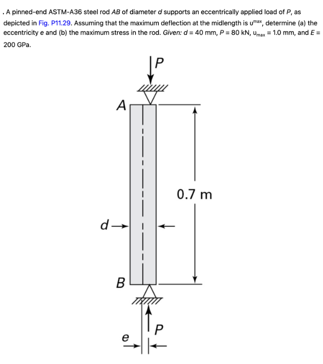 Solved . ﻿A pinned-end ASTM-A36 ﻿steel rod AB of diameter d | Chegg.com