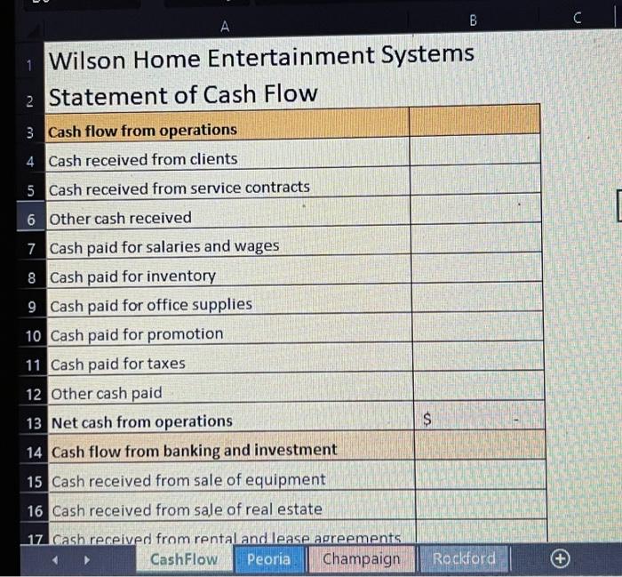 1. Open the Wilson Home-05 start file. The file will | Chegg.com