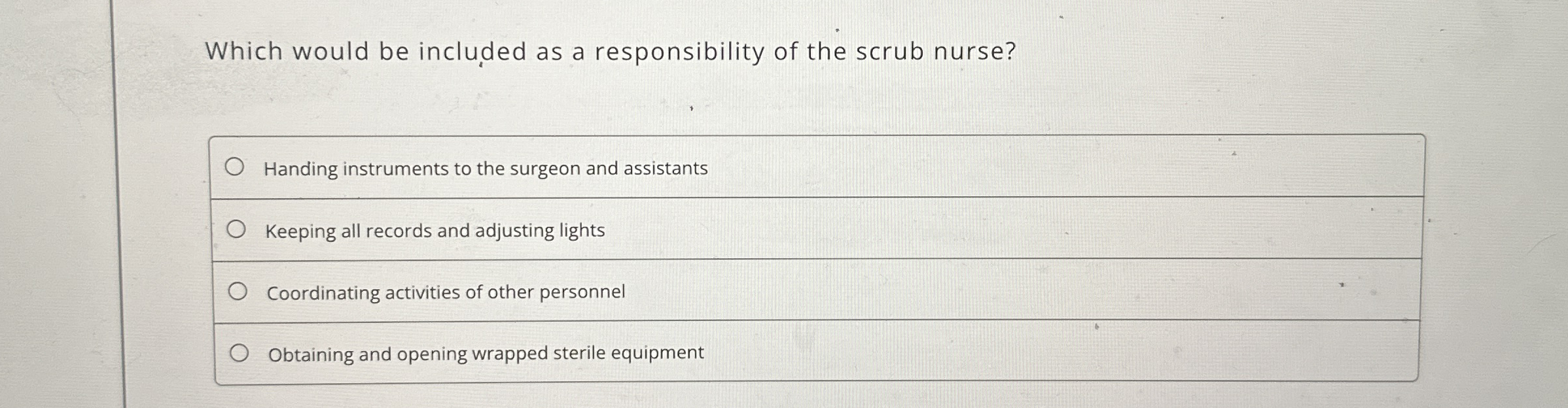 Solved Which would be included as a responsibility of the | Chegg.com