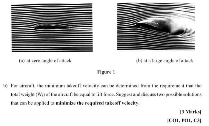 Solved (a) at zero angle of attack (b) at a large angle of | Chegg.com