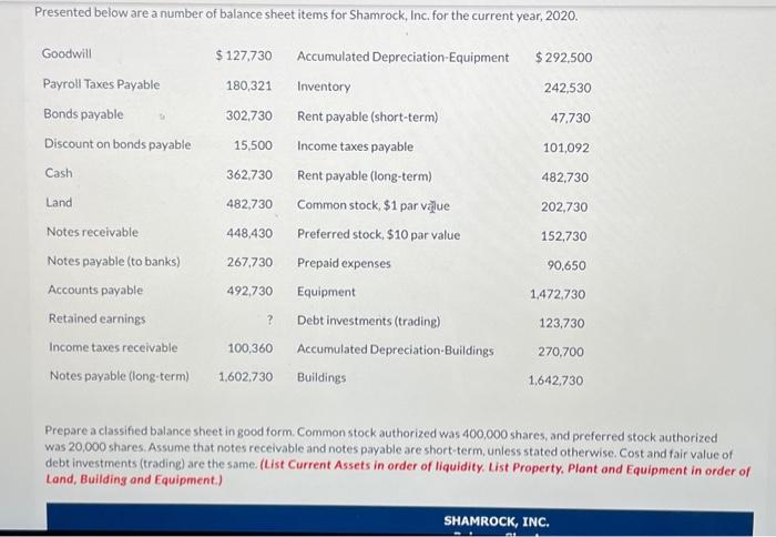 Solved Presented below are a number of balance sheet items | Chegg.com