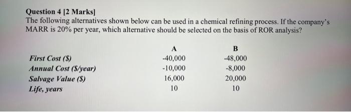 Solved Question 4 [2 Marks] The following alternatives shown | Chegg.com