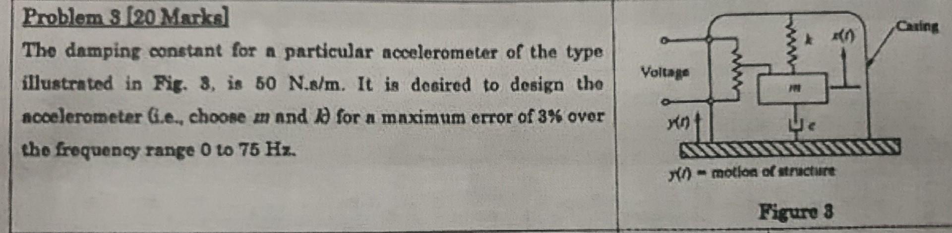 Solved Problem 8 [20 Marks] The damping constant for a | Chegg.com