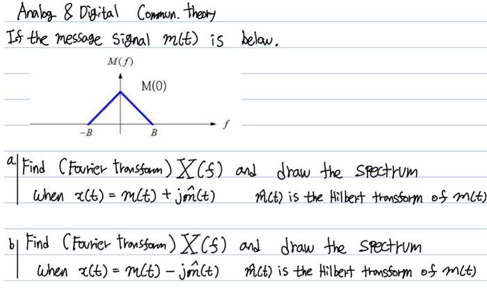 Solved Analog \& Digital Commun. theory If the message | Chegg.com